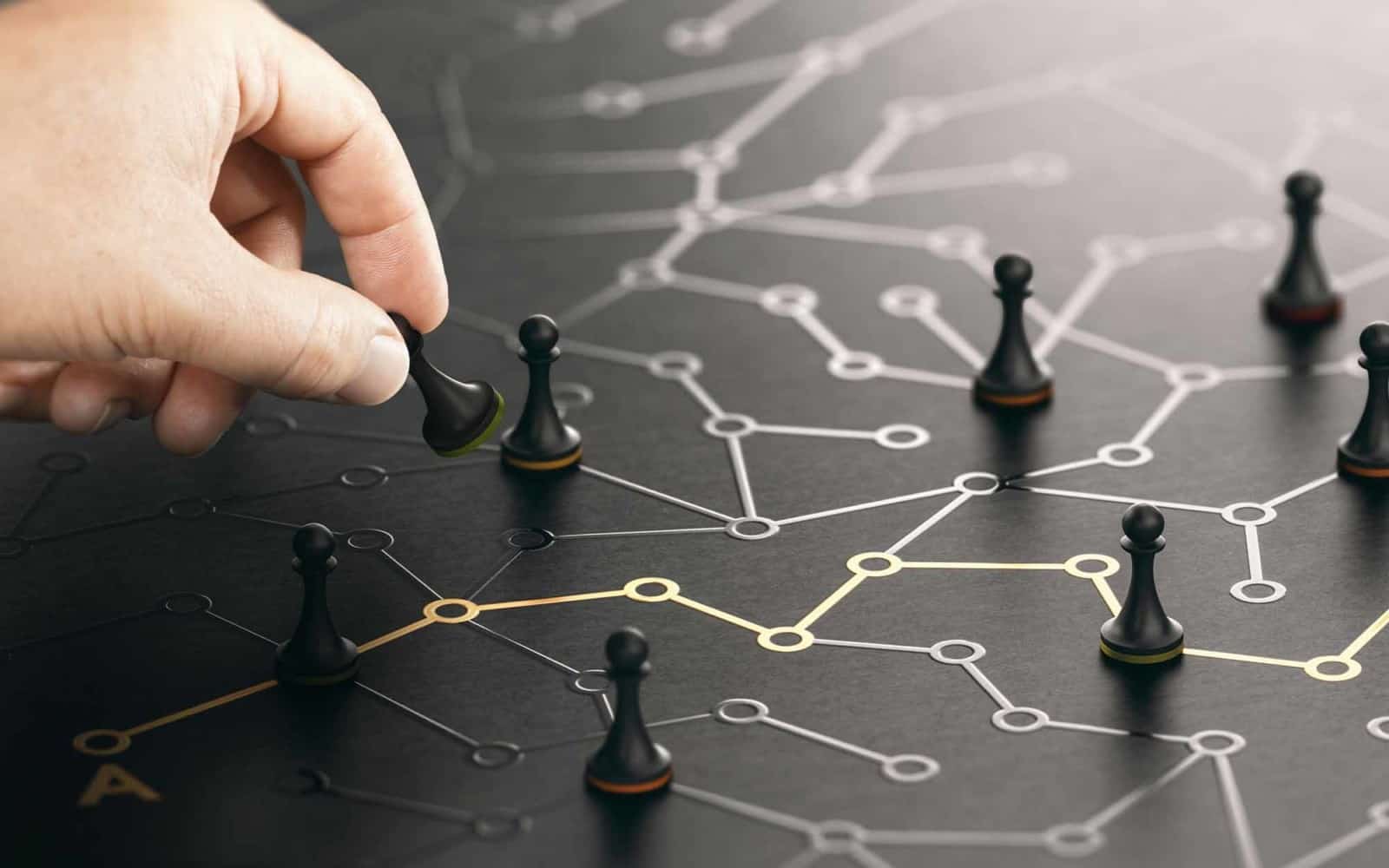 Software And Mobile App Development Best Practices